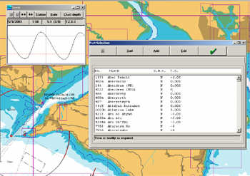 Euronav Navigation Systems